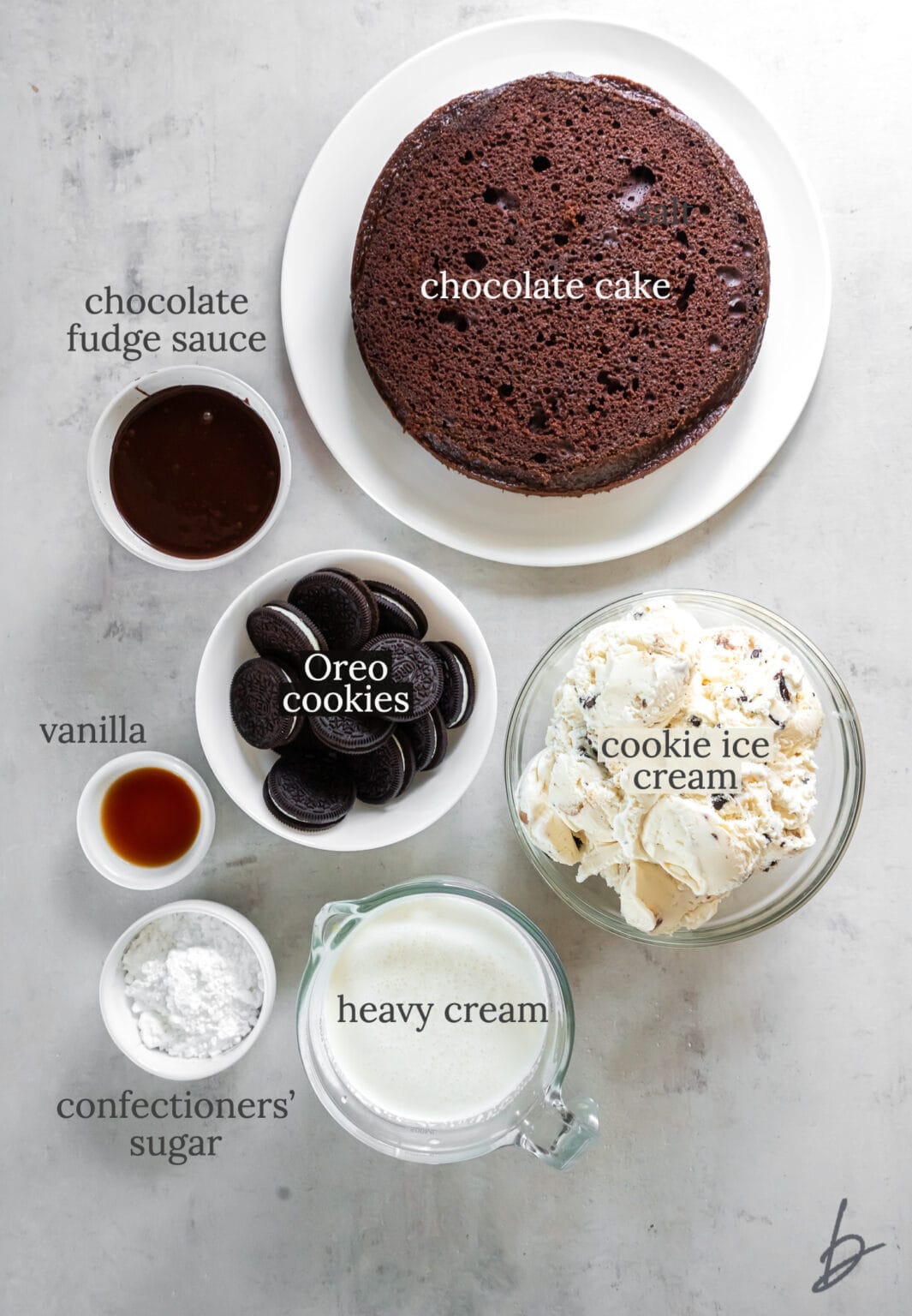 Homemade Ice Cream Cake – If You Give a Blonde a Kitchen